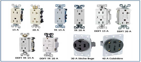Comment fonctionne une prise DDFT