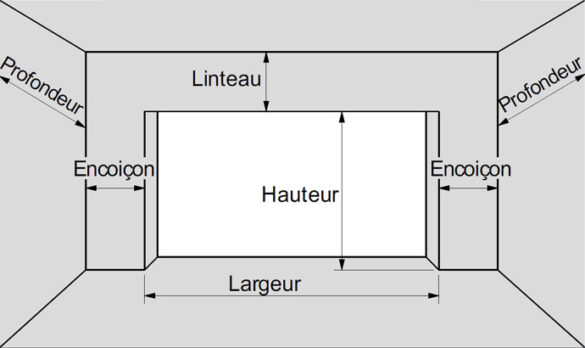 Quelle largeur sur la route ? - Housekeeping Magazine : Idées ...